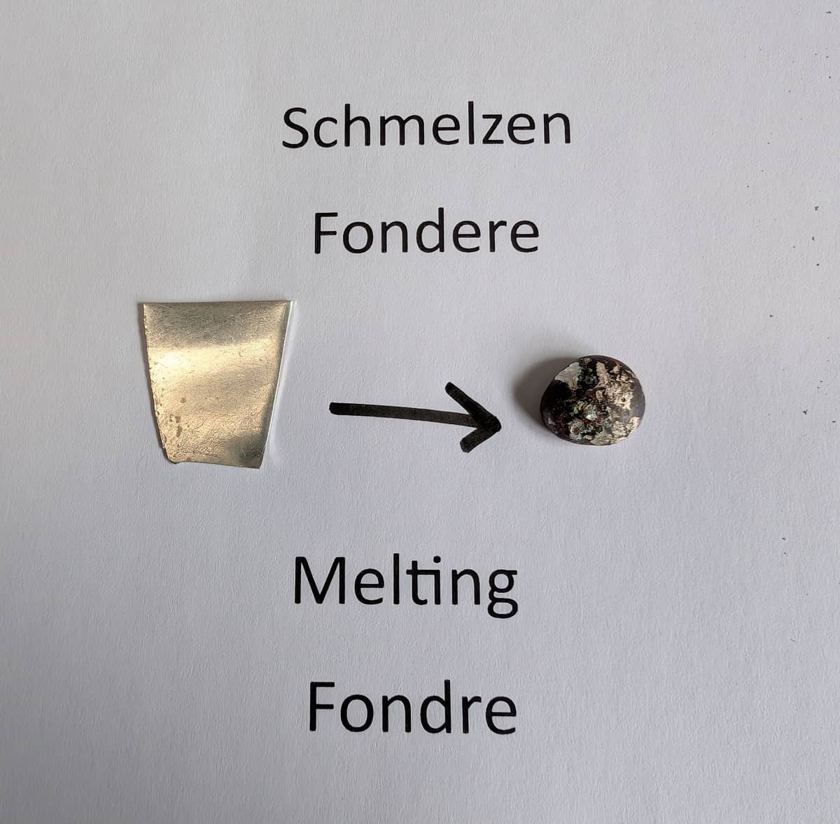 Tutorial # 5: Melting of precious metals